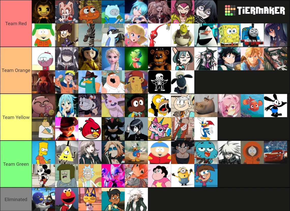 Random Character Viewer Vote Season 1 Ep 6 | Fandom