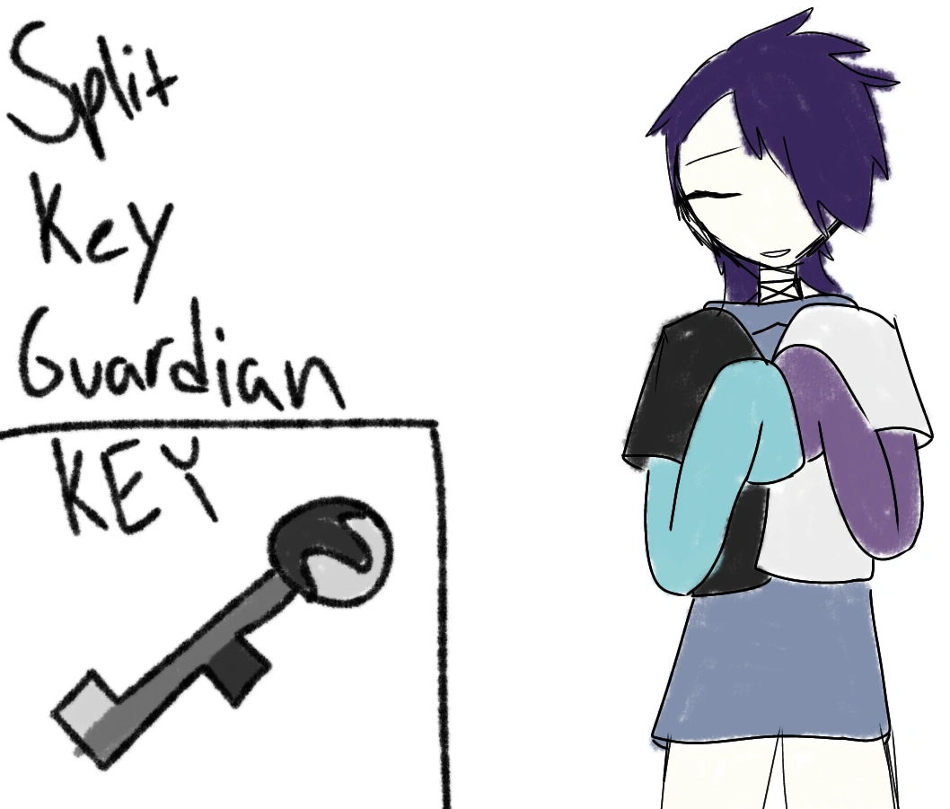 Key Guardian Audition(?) | Fandom