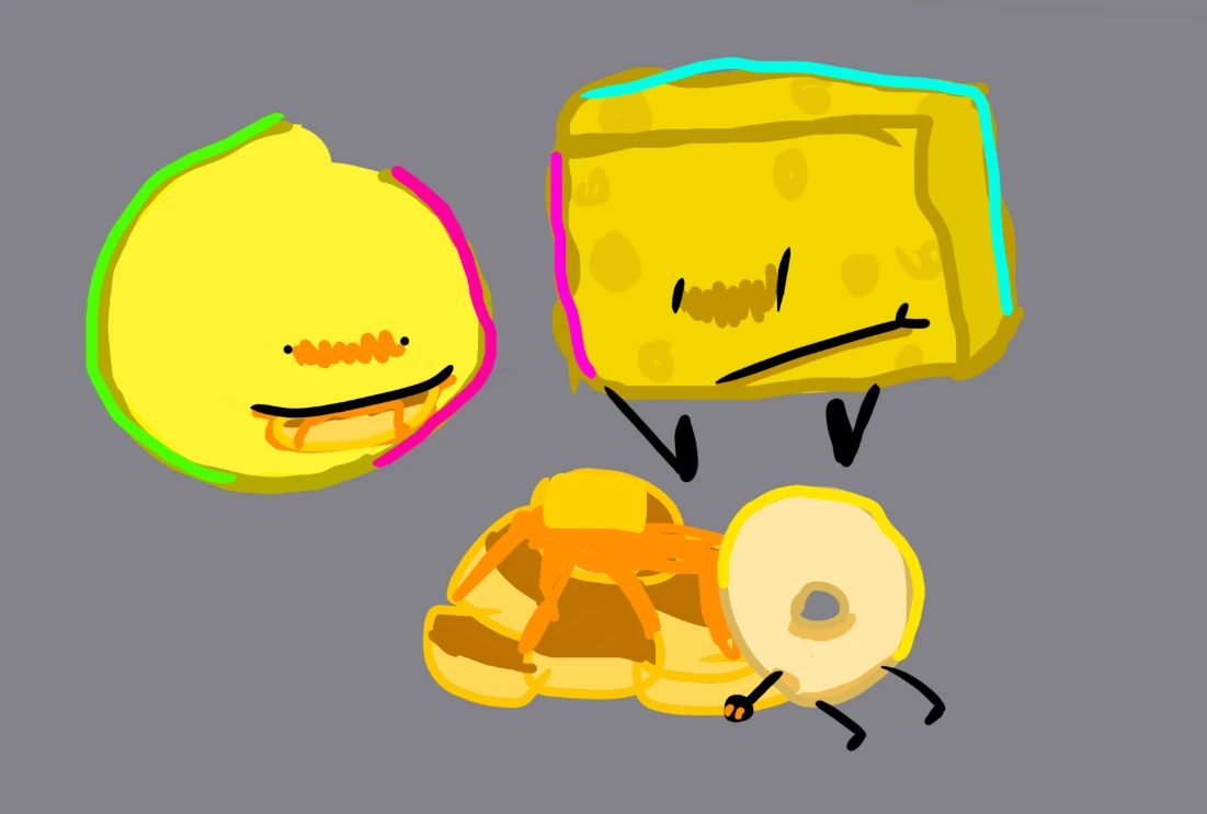 They’re eating pancakes | Fandom
