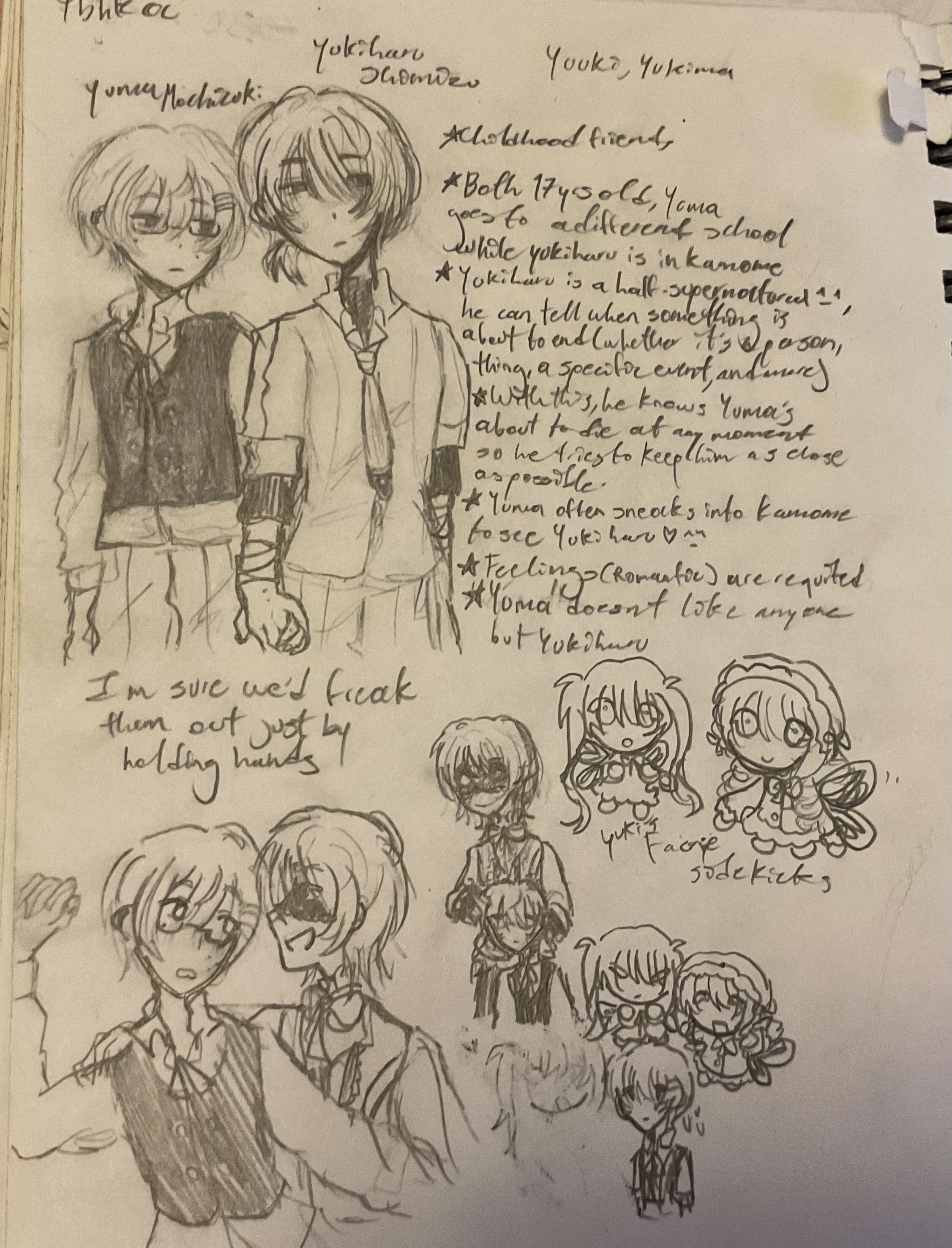 Tbhk ocs ♡ | Fandom