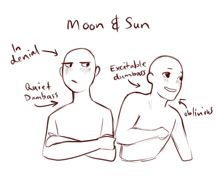 Favorite ship dynamic? | Fandom