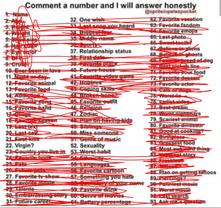 Ask me questions | Fandom