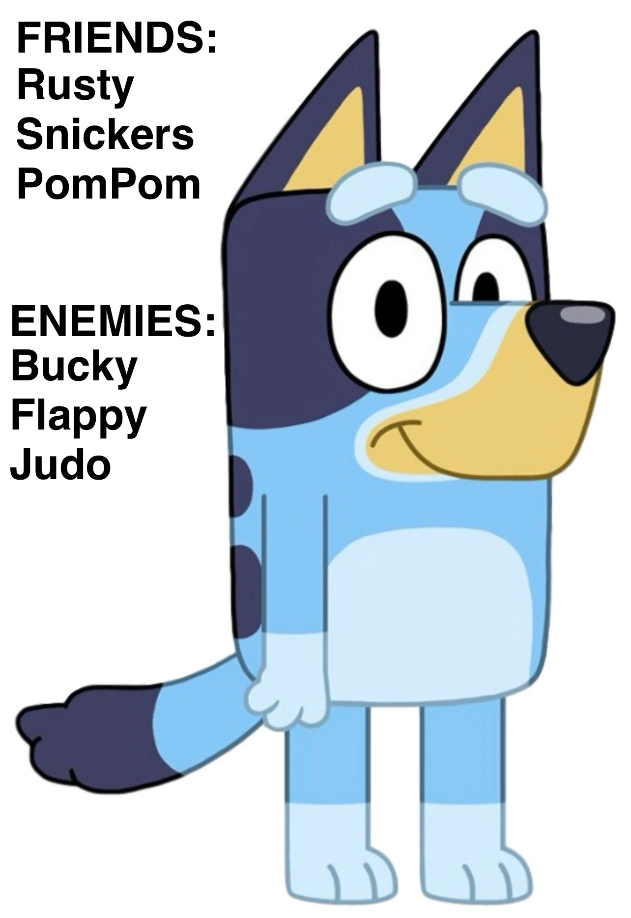 Speaking of Bluey characters, | Fandom