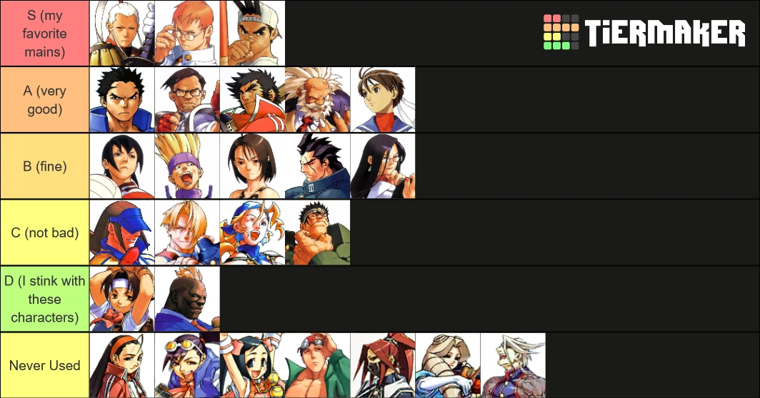 My Rival Schools Characters Ranking List | Fandom