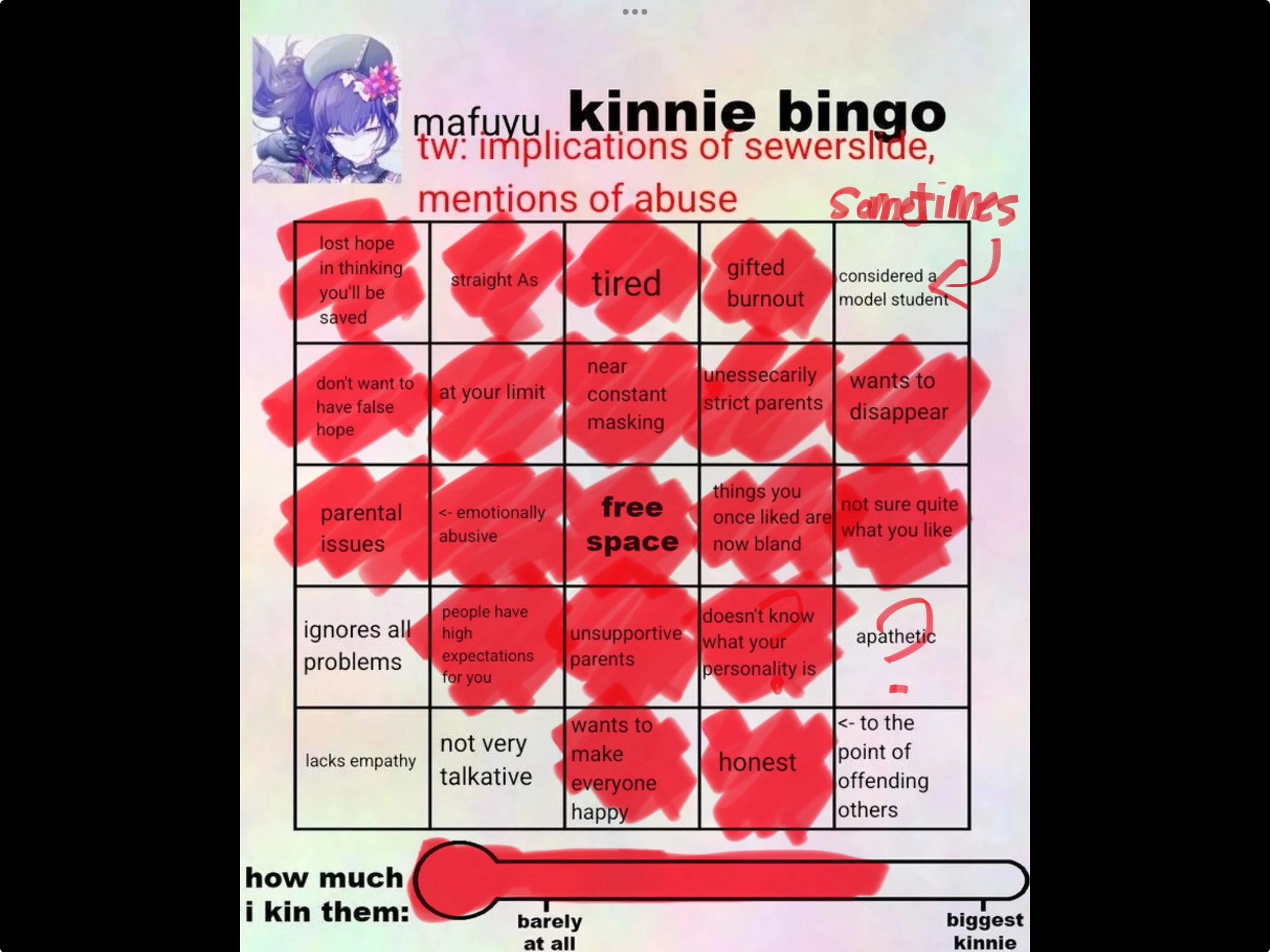 My highest kin bingos !! | Fandom