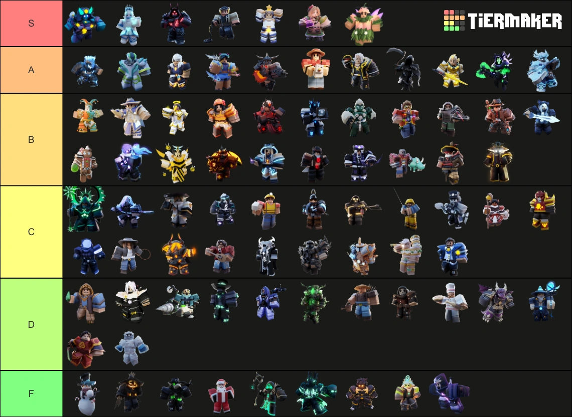 tier list for ranked | Fandom