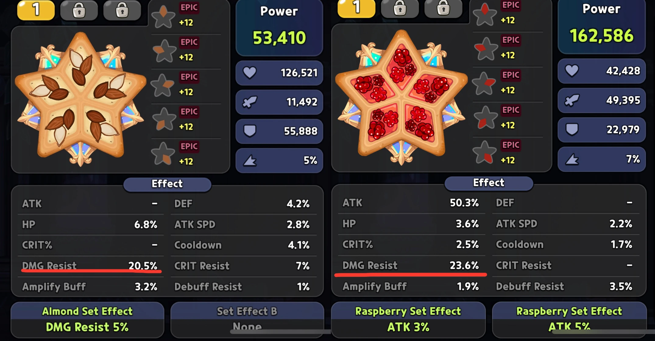 When searing raspberries give more dmg resist than solid almond | Fandom