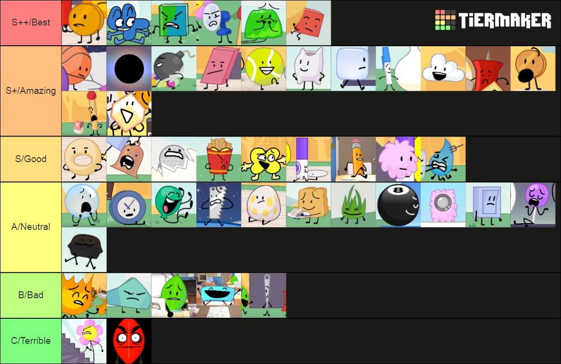 My bfdi tier list | Fandom