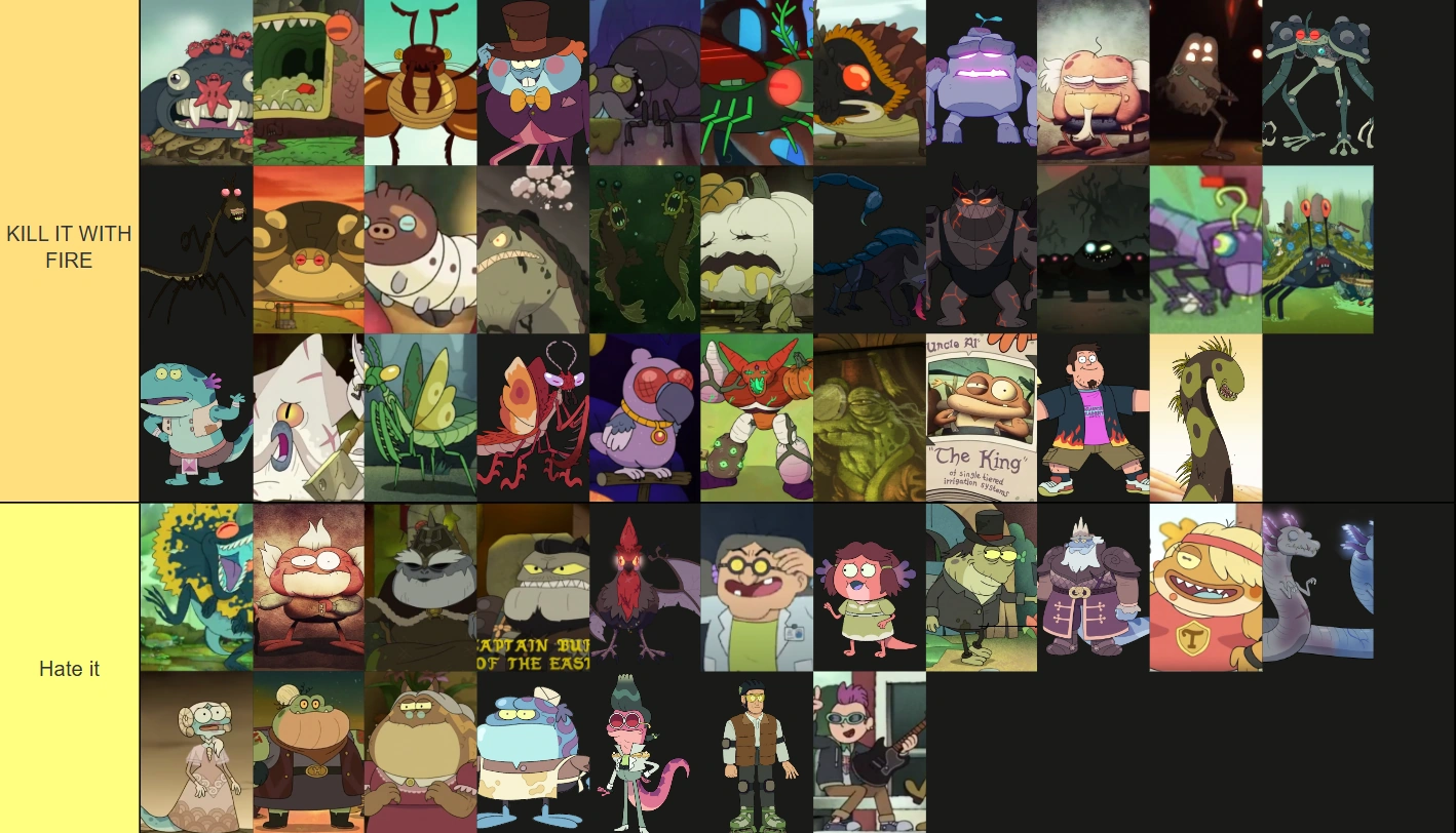 Ranking all the characters based entirely on their design (I have never ...