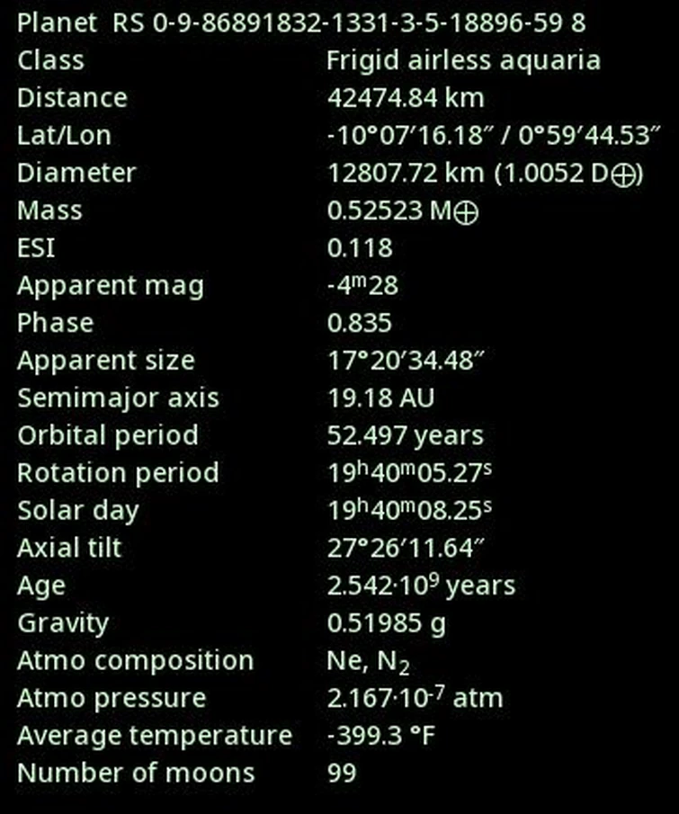 Welp... I just got a new record for the most moons of any terrestrial planet... | Fandom