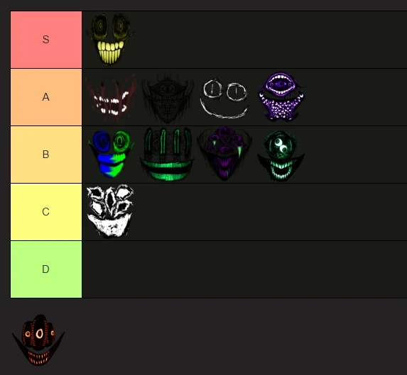 RRE A Section entity tier list part 11 (A-250) | Fandom
