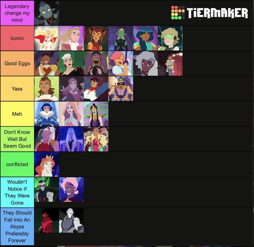 My She-ra Tier list | Fandom