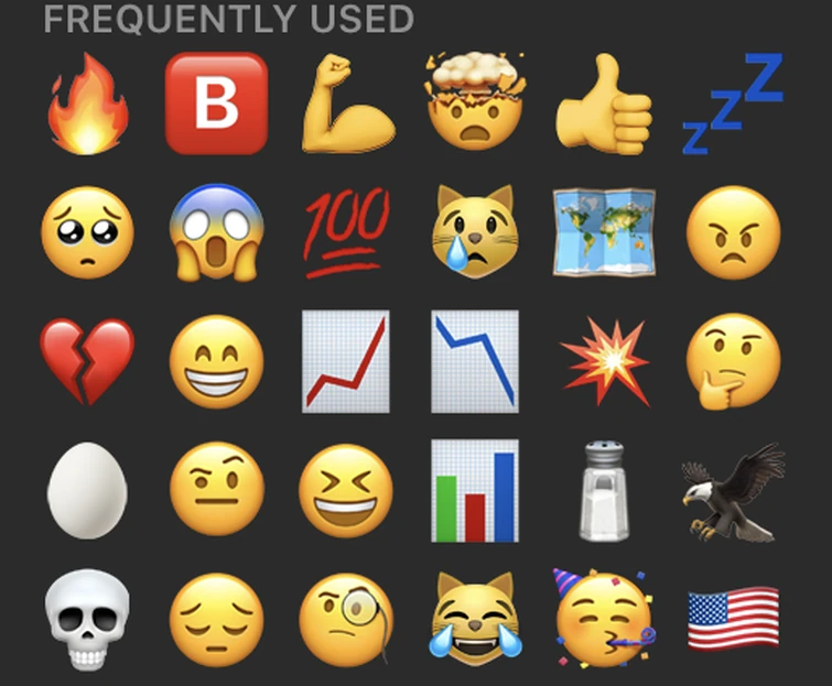what the hell are my recent emojis | Fandom