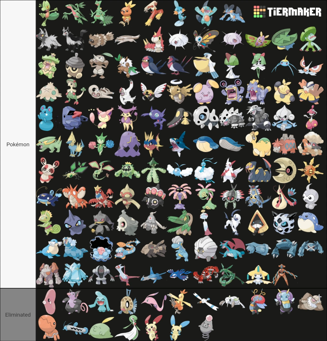 Pokémon Viewer Vote Season 3 Ep 20 | Fandom