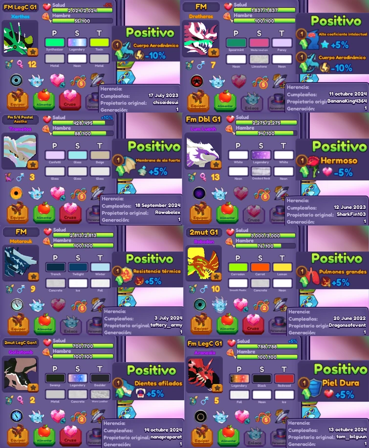 Discuss Everything About Dragon Adventures Wiki | Fandom