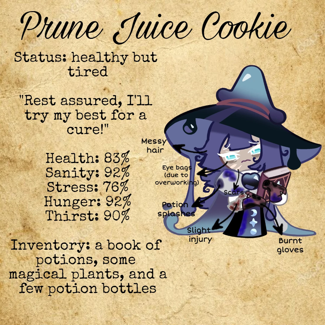 Frost Lily Disease: A Stressed Researcher *TW For Strawberry Jam* | Fandom