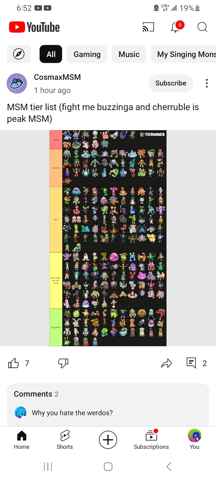 This is one of the most painfully average tier lists ever 💀 | Fandom