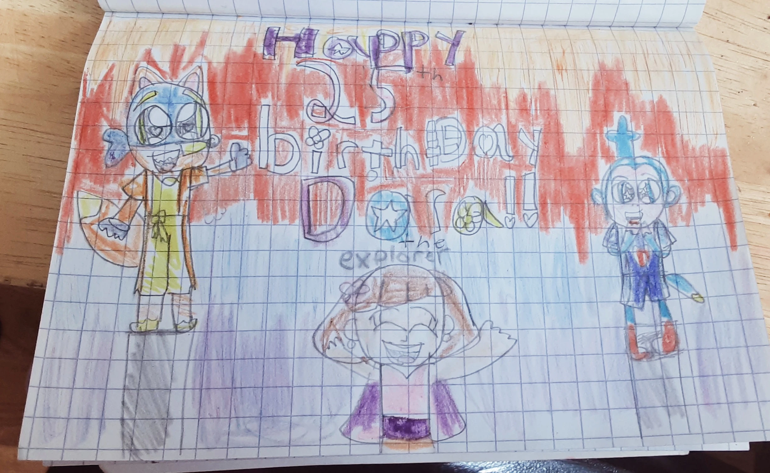 Happy 25 anniversary of Dora the explorer | Fandom