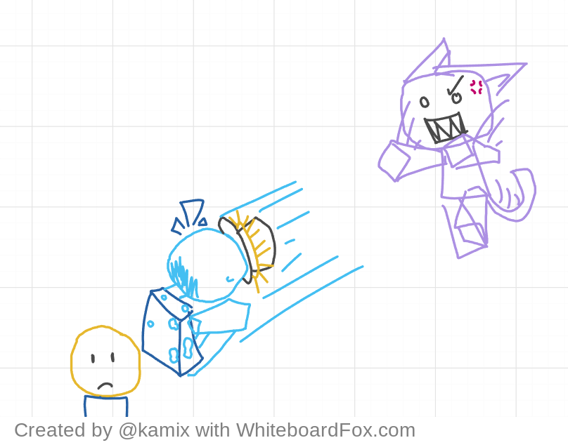 silly OC thing | Fandom