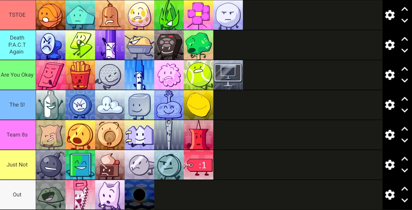 Please vote | Fandom