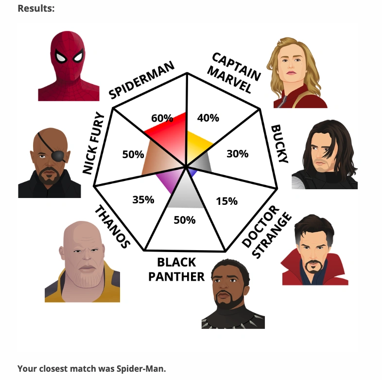 raaaaaah q >:D | Fandom