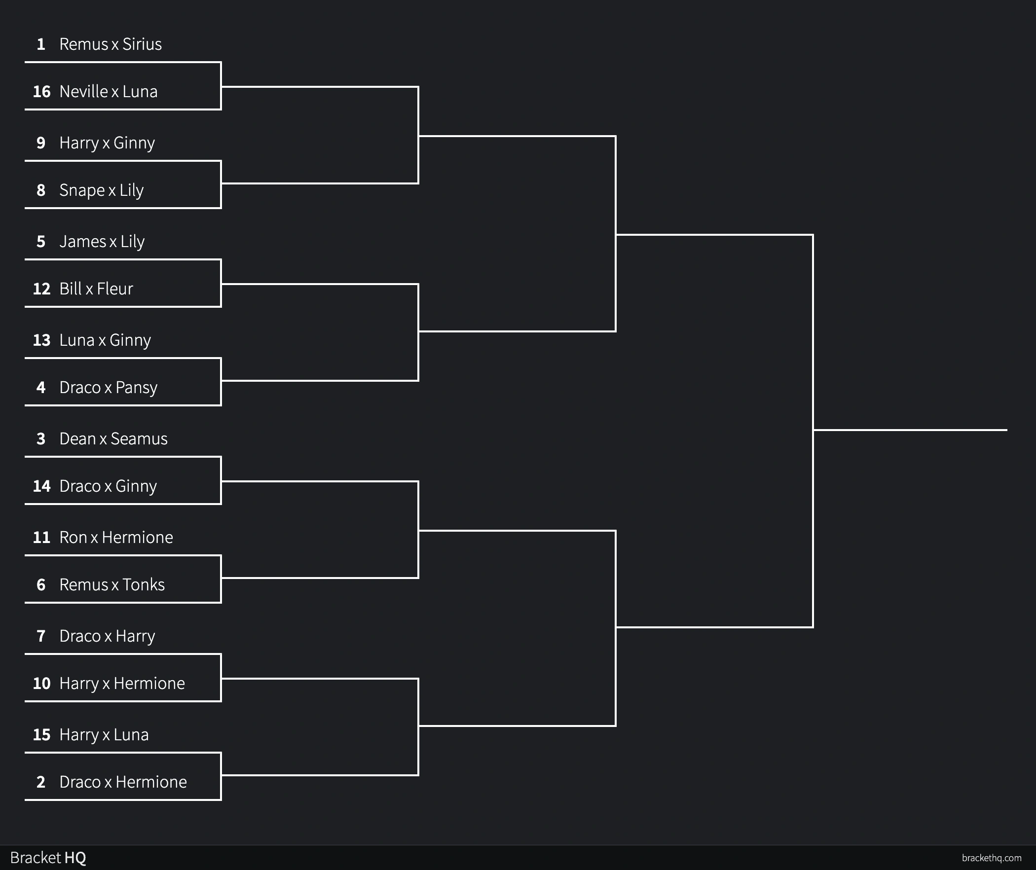 Harry Potter Tournament: SHIP EDITION | Fandom