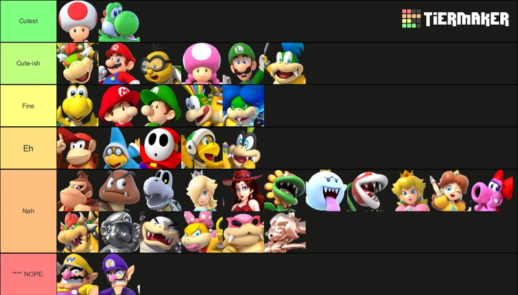 Mario character cuteness tier list (very random thing for me to make, I ...