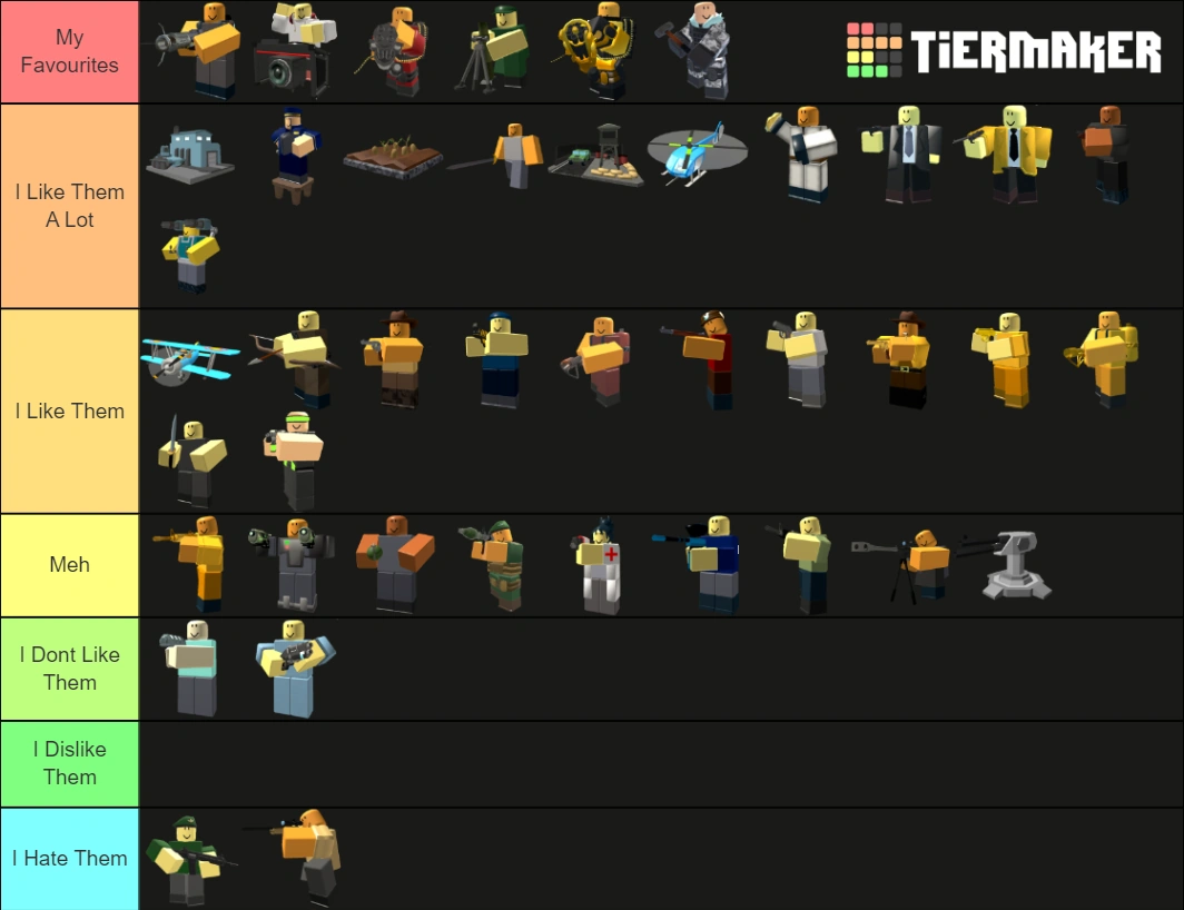 My Favourite Tower Tier List | Fandom
