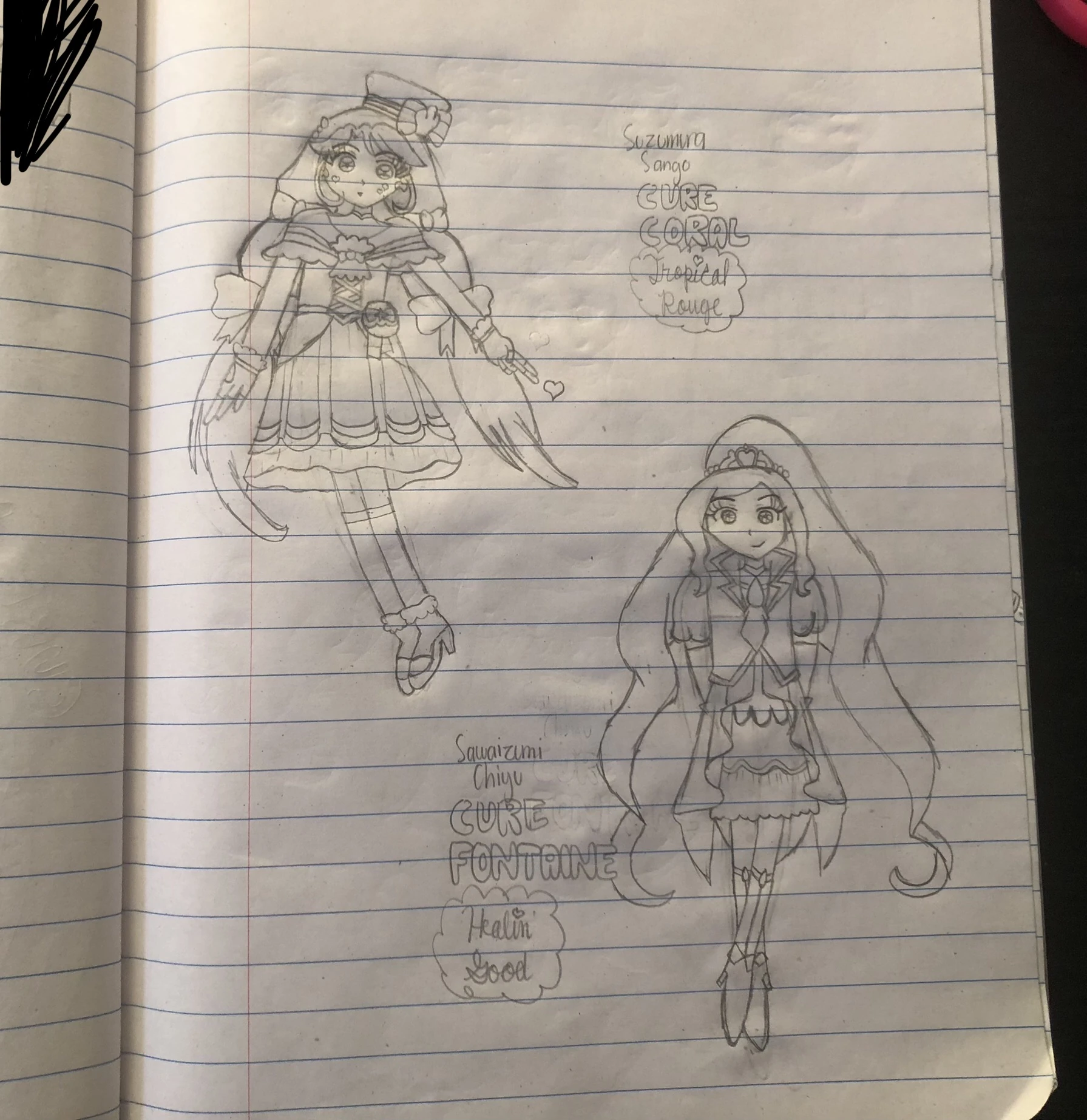 a drawing that I meant to post a few days ago | Fandom