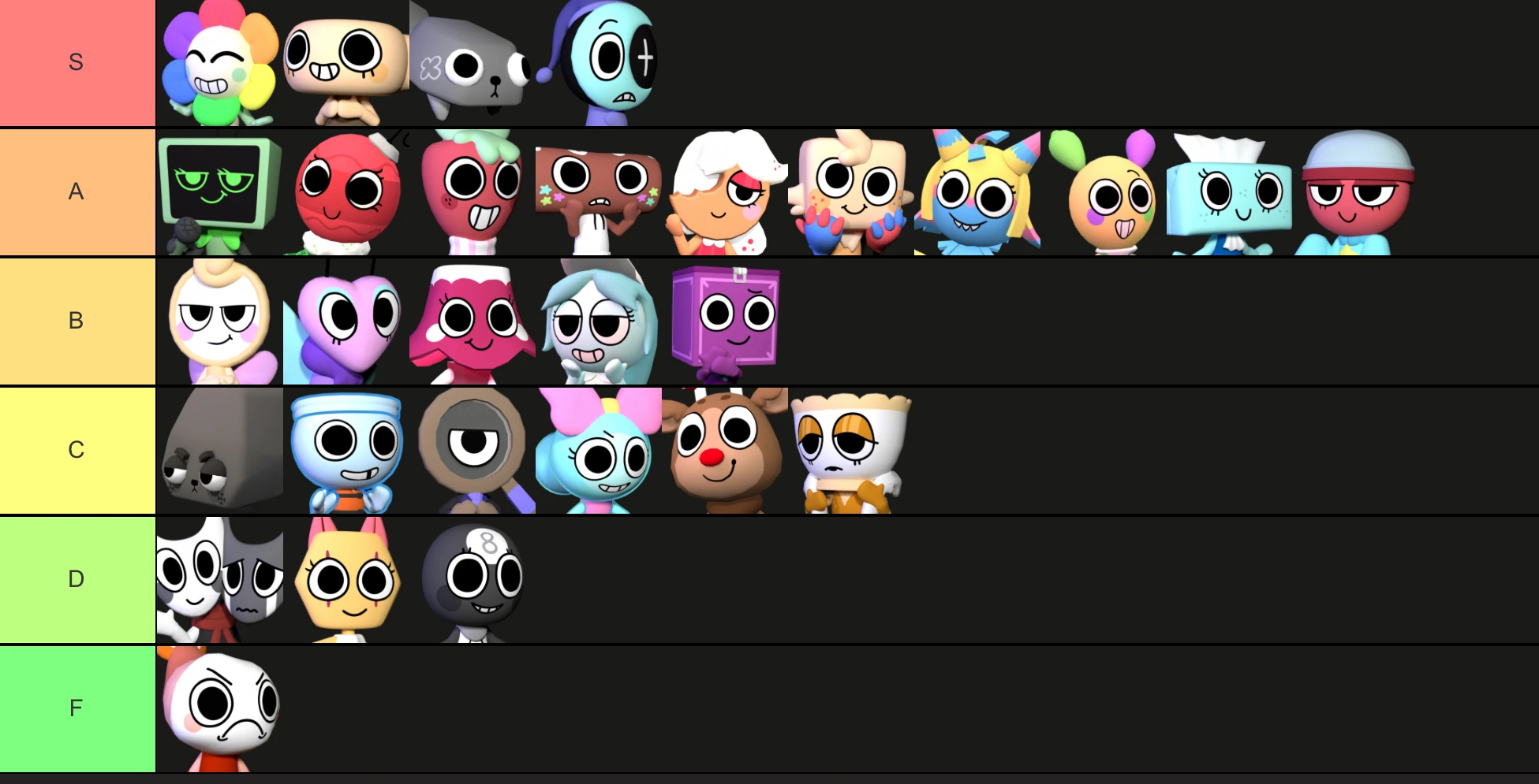 Tier List of DW Toons | Fandom