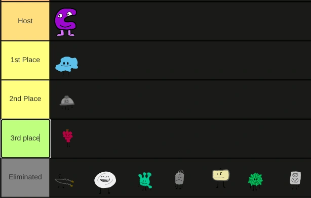 BFS 9 (Finale) | Fandom