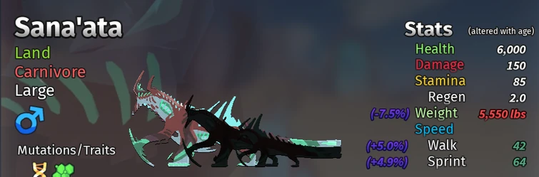 Discuss Everything About Creatures of Sonaria Wiki | Fandom