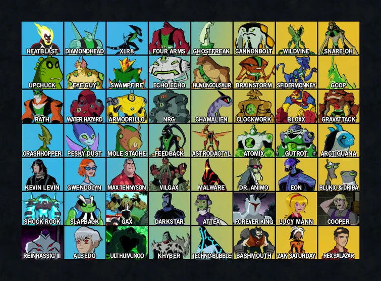 Ben 10 Fighting Game Base Roster | Fandom