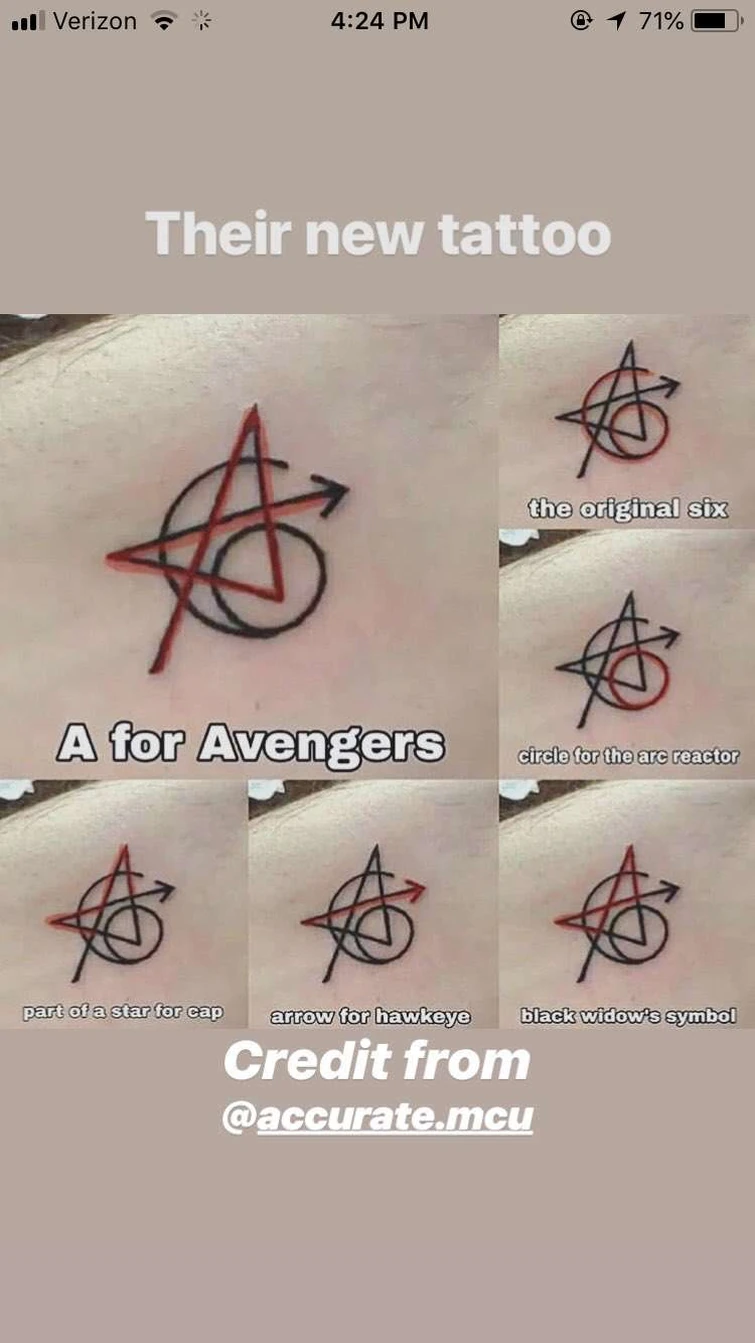 Marvel Cast | Fandom