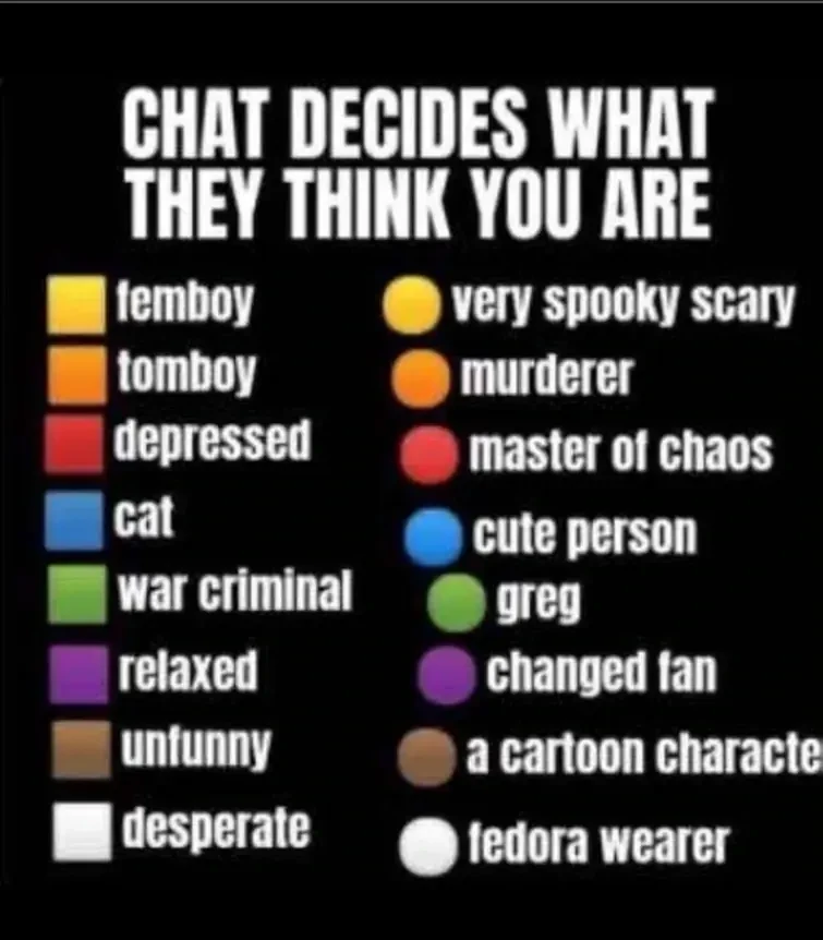 aight new trend | Fandom