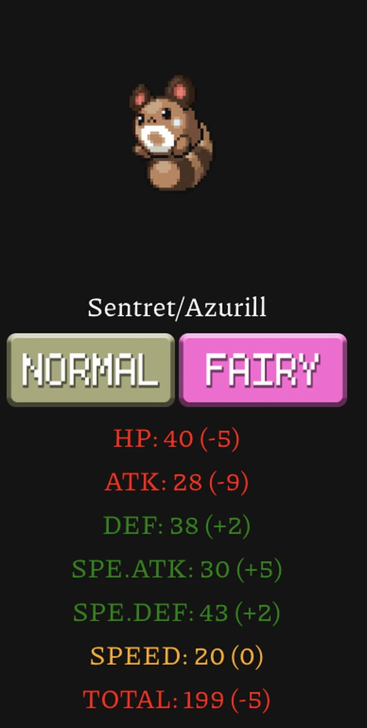 MOAR FUSIONS | Fandom