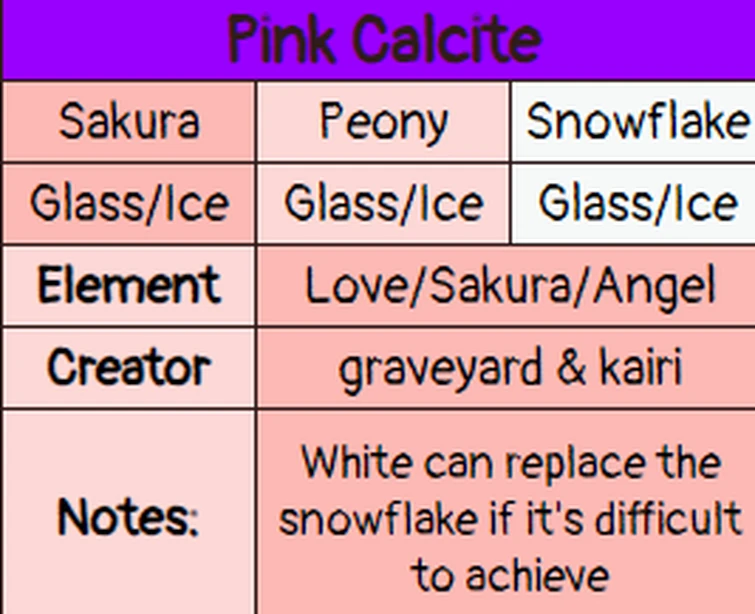 Pc colors? (Pink calcite) | Fandom