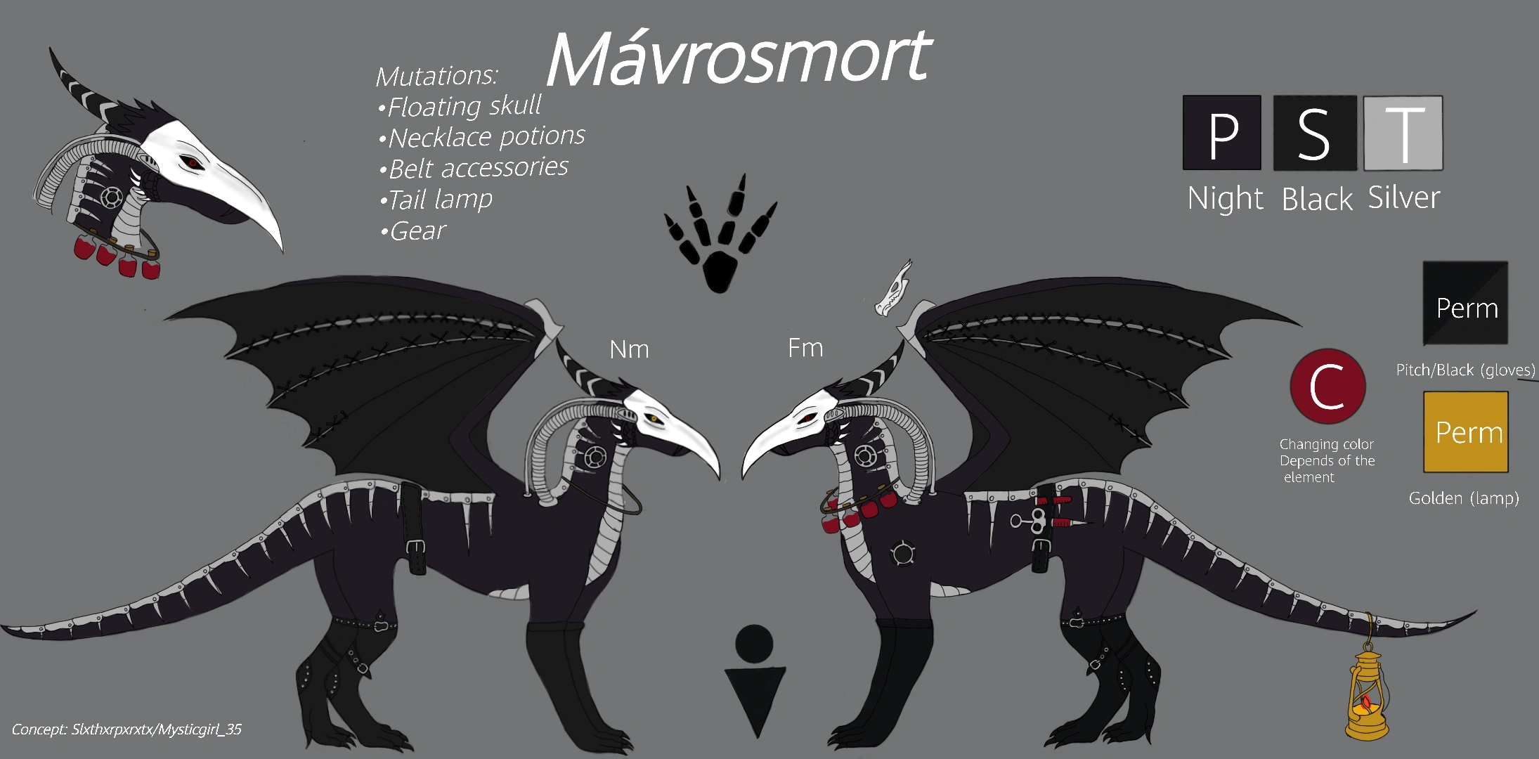 Plague Doctor Dragon (Concept) | Fandom