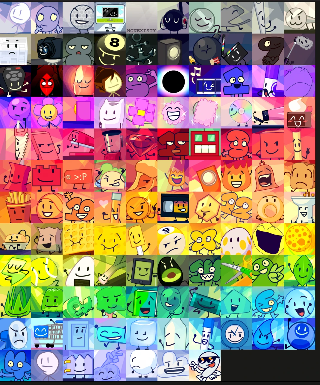 color coded tier list (i tried my best) | Fandom