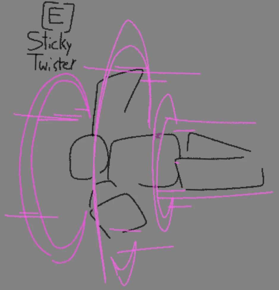 Ability Concept: Gummy | Fandom