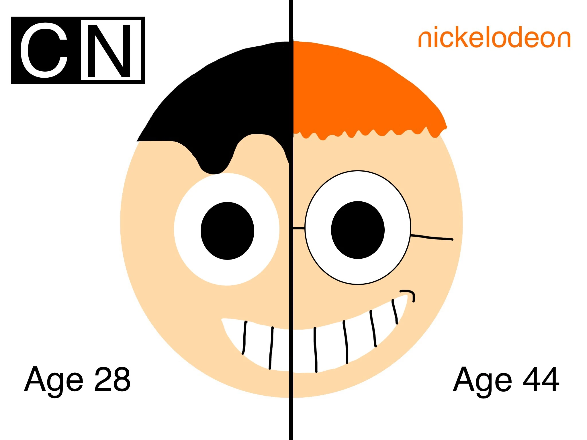 Cartoon Network and Nickelodeon differences | Fandom