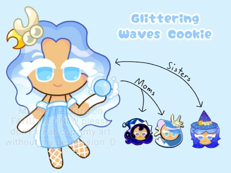 Noticed something about Spicy Candy | Fandom