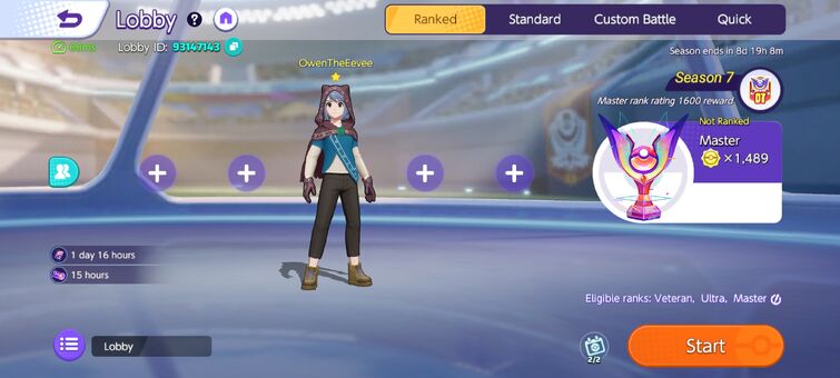 Progress so far | Fandom