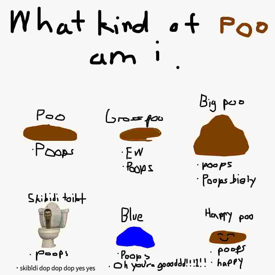 what poo am i (trend part 4) (motorola) | Fandom