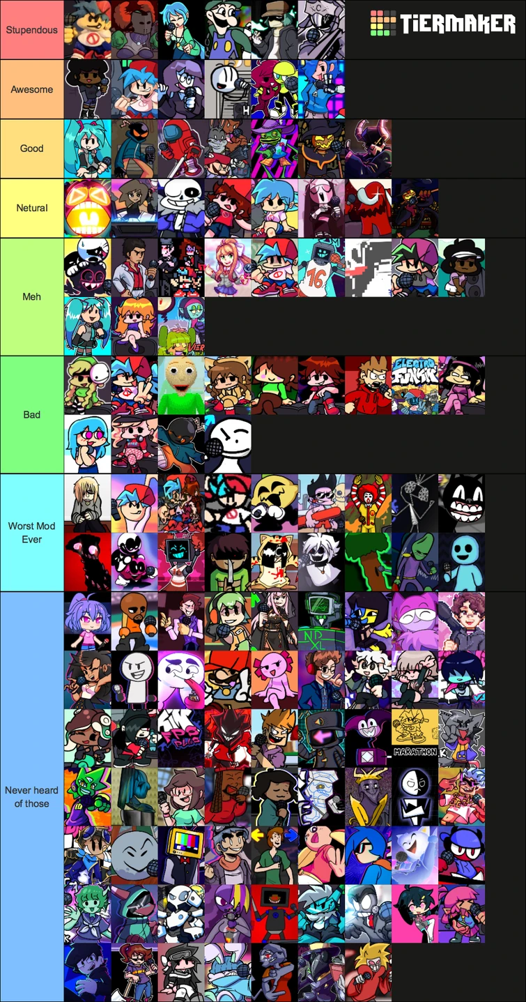 My FNF Mod Tier List | Fandom