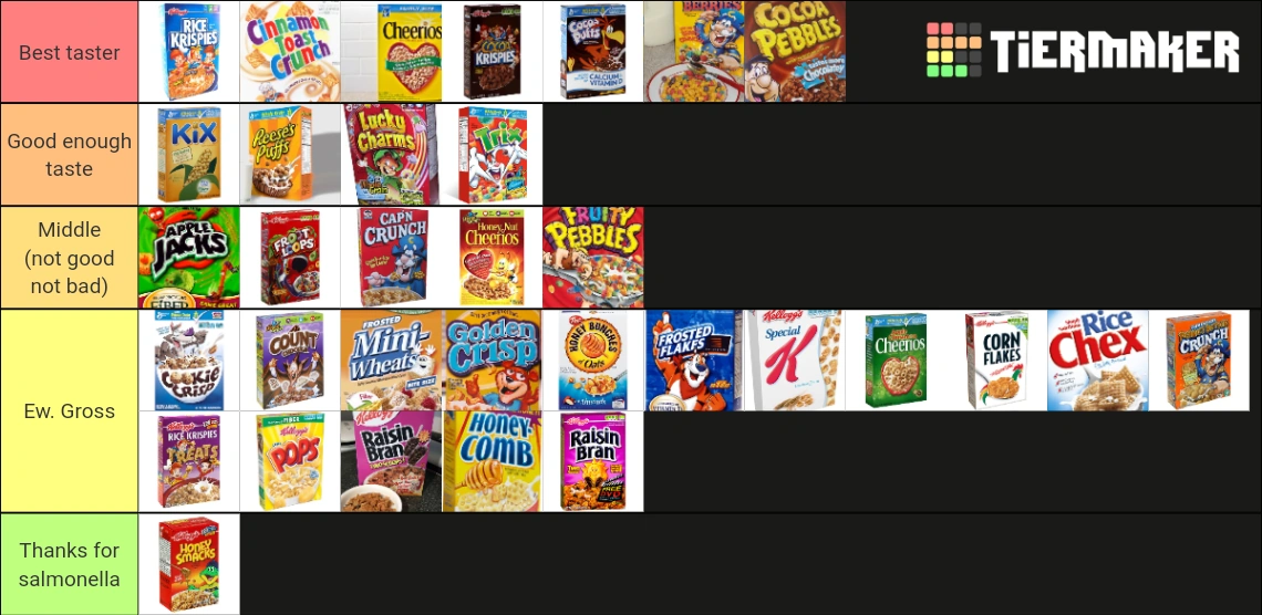 Cereal Tier List | Fandom