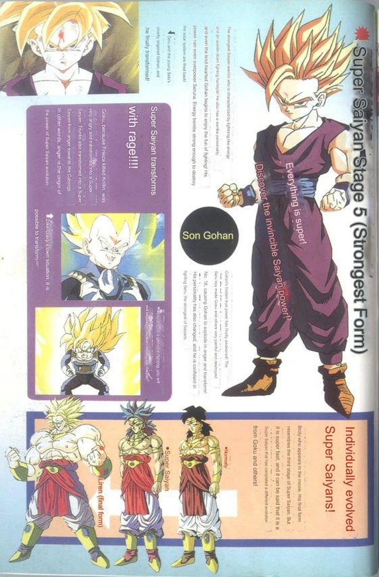 Base Goku/Gohan in the Cell Games | Fandom