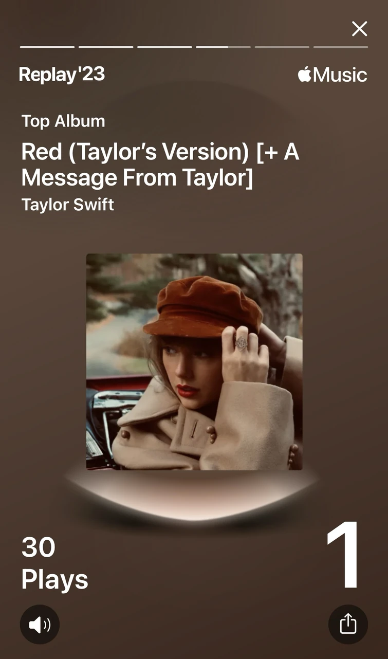 Apple Music Replay 2 | Fandom