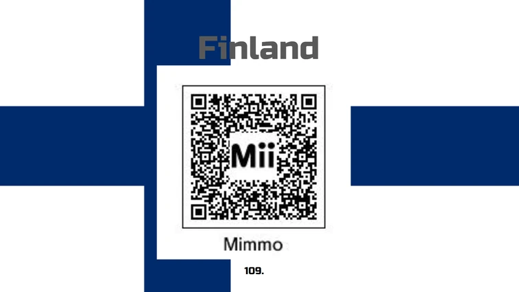Wii U/3DS CPU Mii's QR Code | Fandom