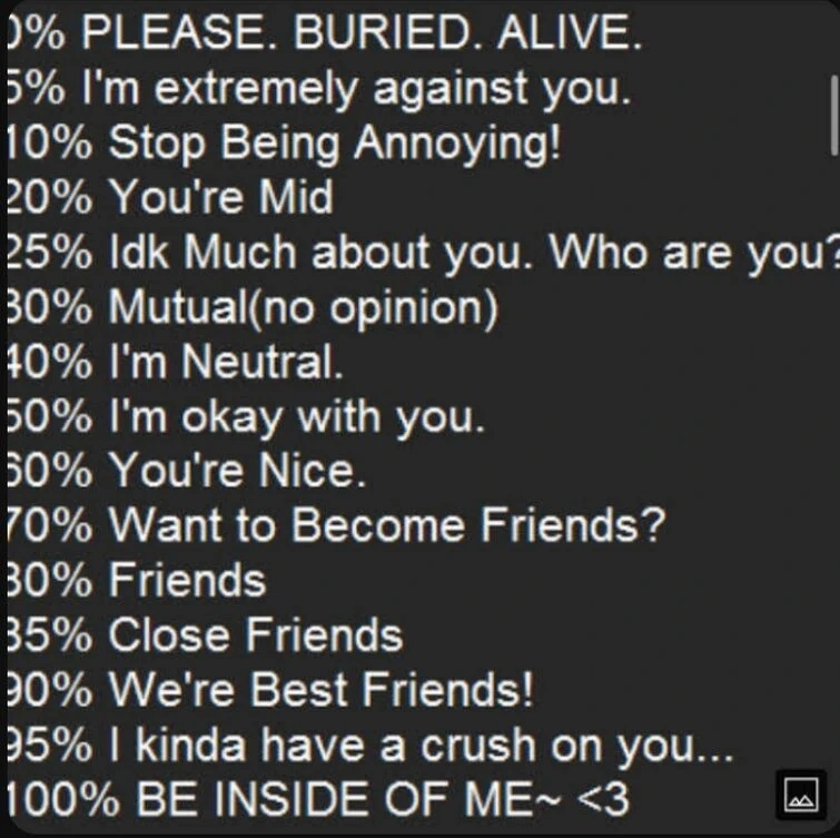 Trend(again) | Fandom